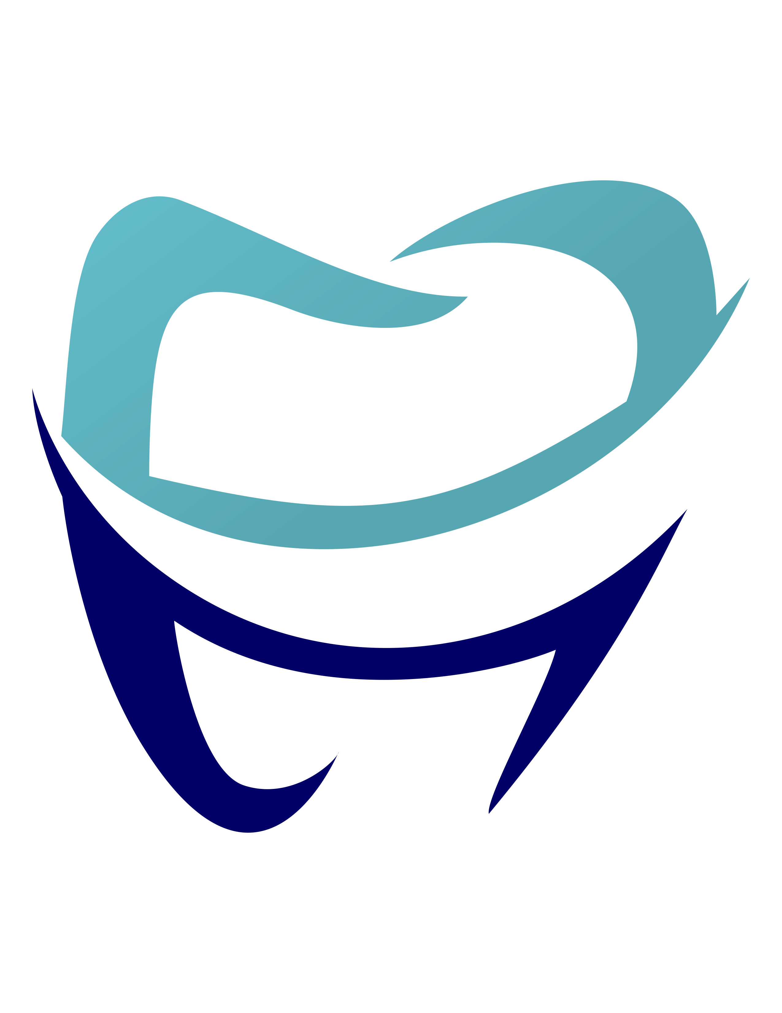Sharma Medical & Dental Care
